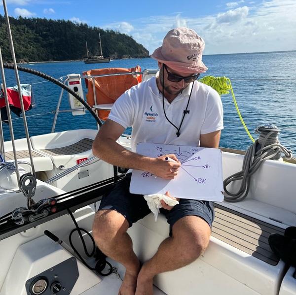 Flying Fish Sail Academy | Sydney's Premier Sailing School